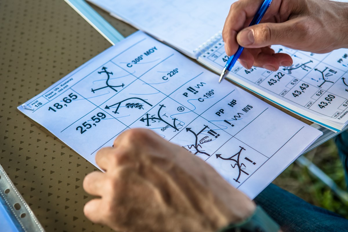 Silk Way Rally From the Inside: What is Road Book and How to Use It?